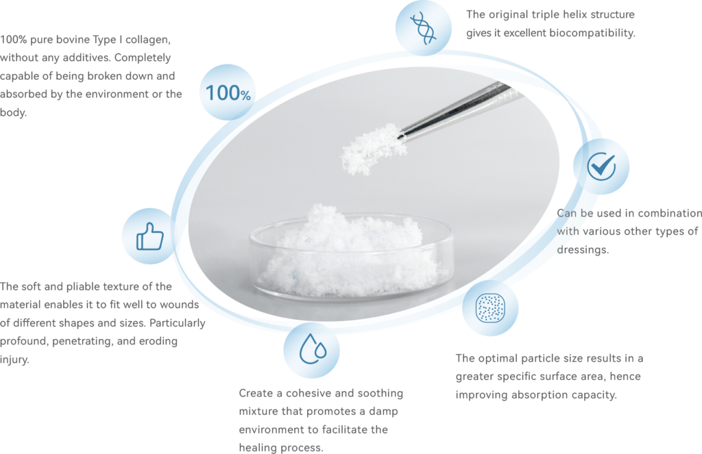 COLLAGEN PARTICULATE – md-dme.com